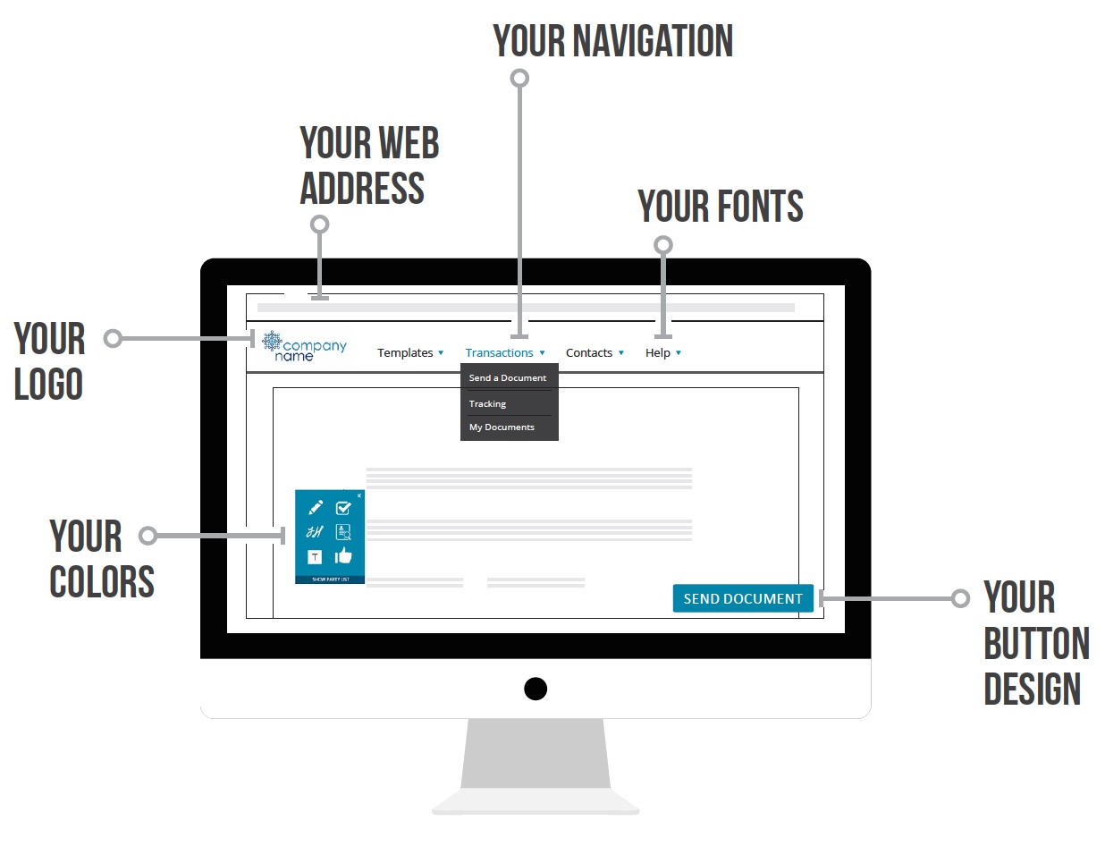 SIGNiX Development Community | SIGNIX Digital Signatures and eNotary